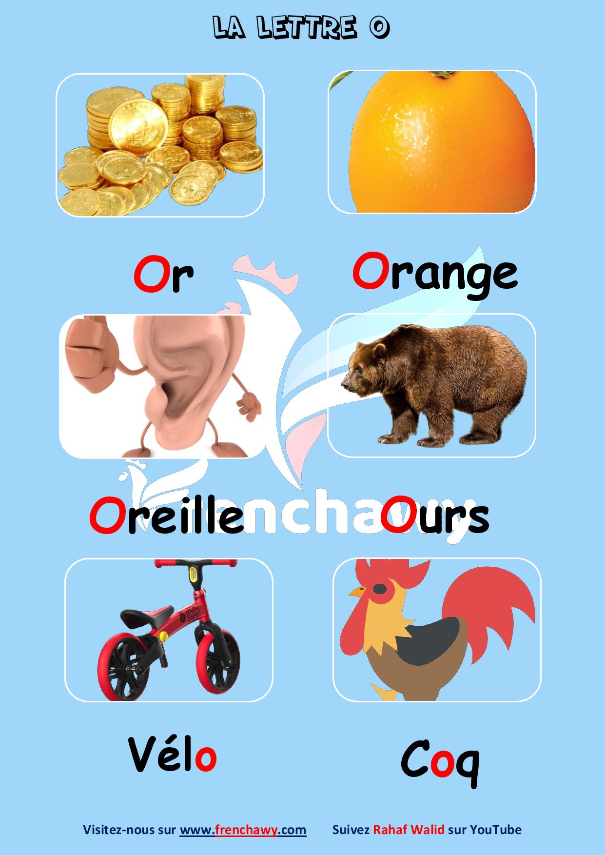 الحروف الفرنسية للأطفال L'alphabet français La lettre O مع رهف وليد