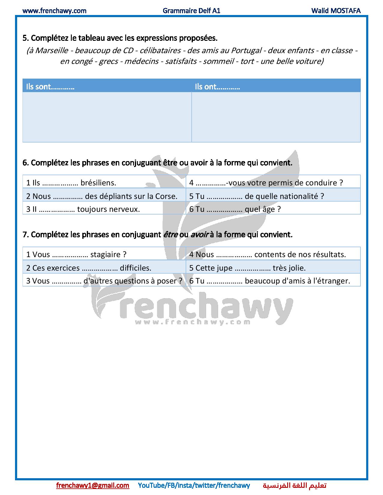 الدرس (10) فعلي être et avoir - قواعد اللغة الفرنسية Grammaire Delf A1 ...