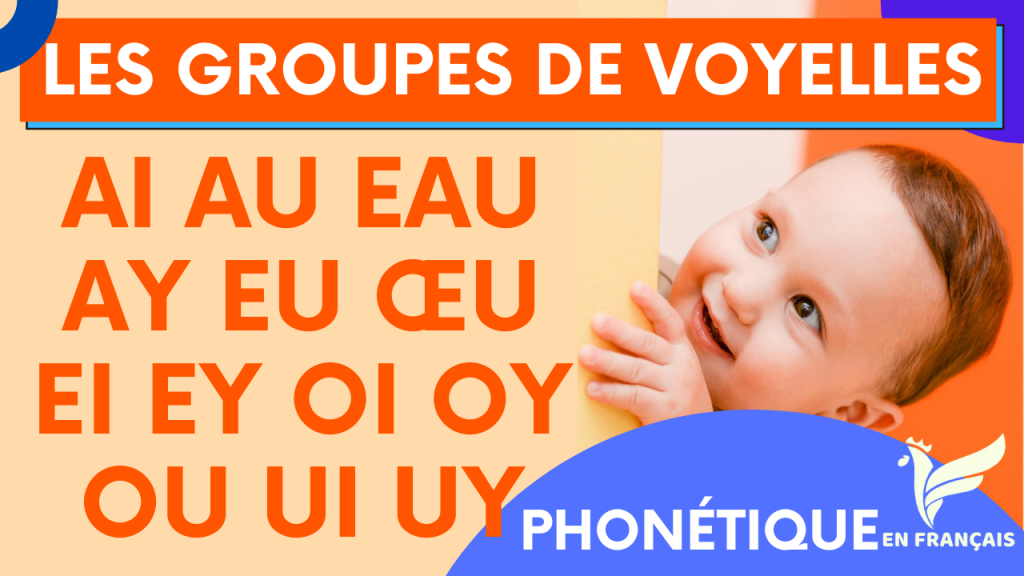 Les groupes de voyelles : AI AU EAU AY EU OEU EI EY OI OY OU UI UY
